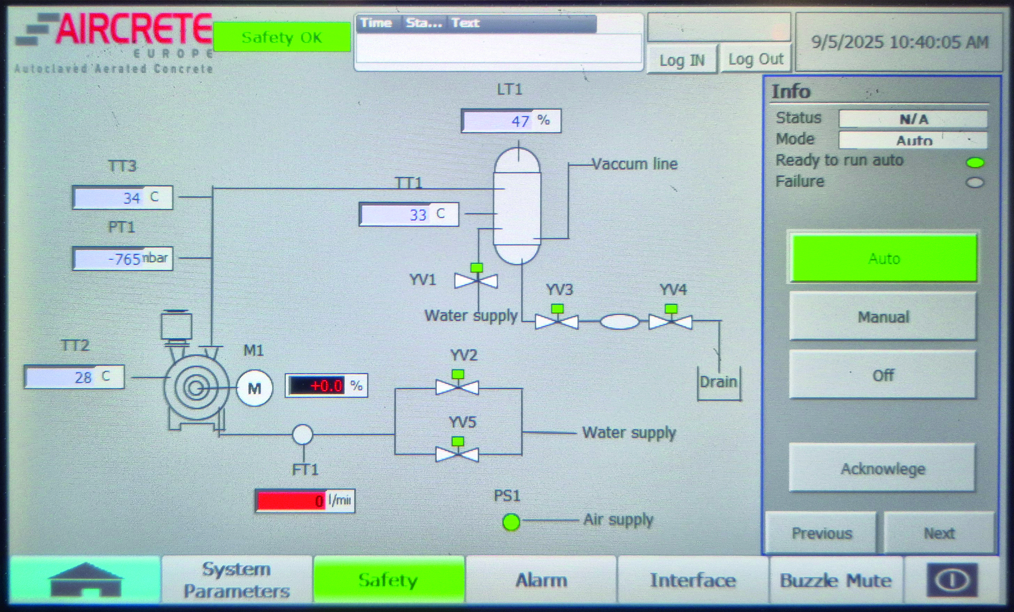 Journal for the Autoclaved Aerated Concrete Industry | aac-worldwide.com